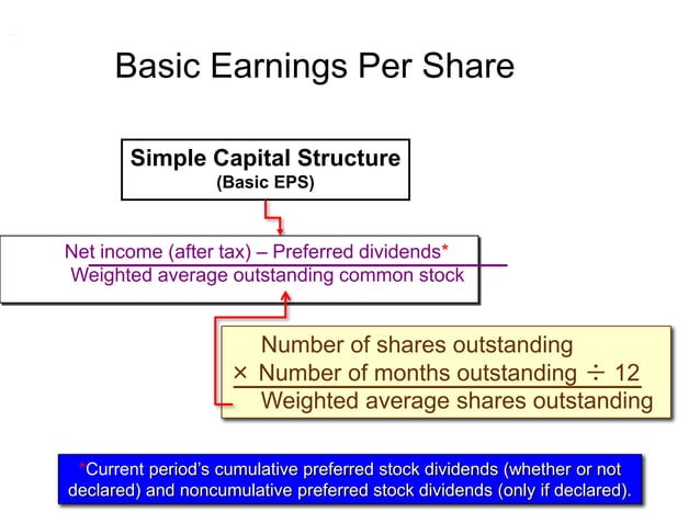 Ch 19 share-based compensation and eps | PPT | Stocks and Bonds ...