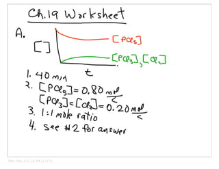 Ch.19 Worksheet | PPT