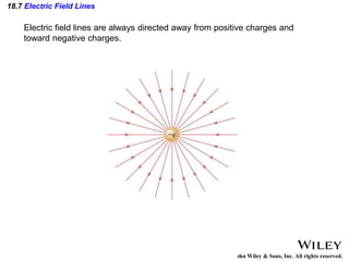 Ch19 electric field and electric potential final | PPTX