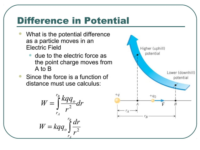 Ch19 Electric Potential Energy and Electric Potential | PPT | Physics ...