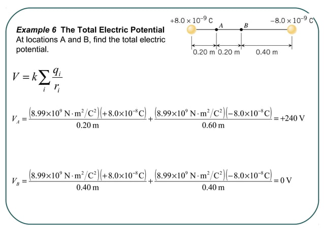 Ch19 Electric Potential Energy and Electric Potential | PPT | Physics | Science