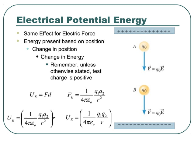 Ch19 Electric Potential Energy and Electric Potential | PPT | Physics ...