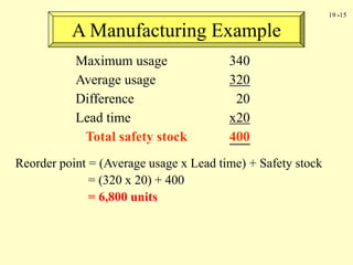 Inventory management , materi mata kuliah manajemen | PPT
