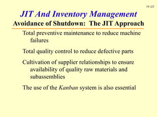 Inventory management , materi mata kuliah manajemen | PPT