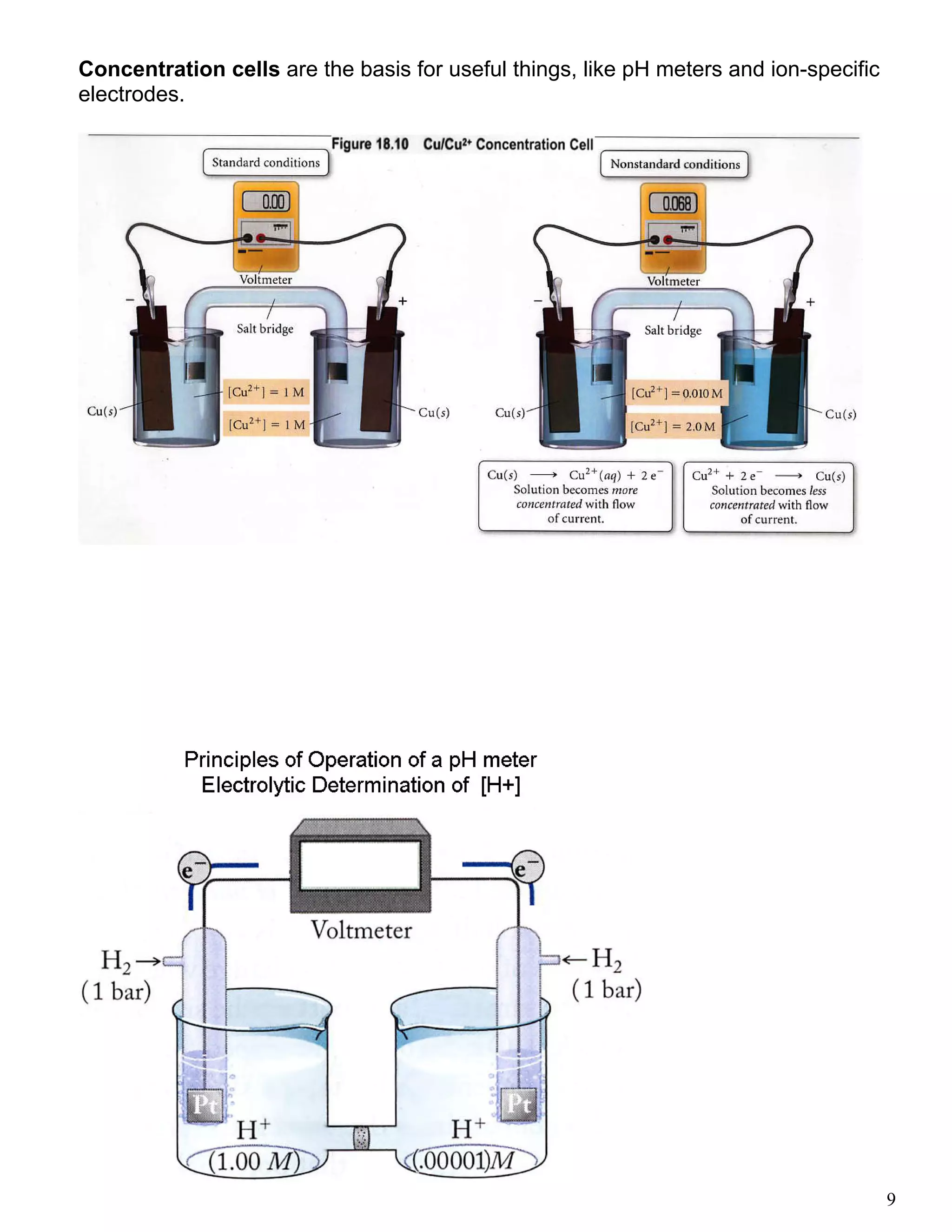 Ch19 notes electrochem complete 041913 | PDF