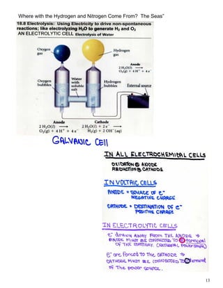 Ch19 notes electrochem complete 041913 | PDF