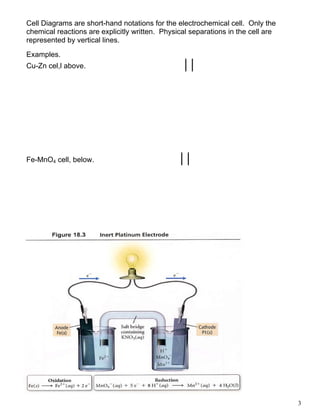 Ch19 notes electrochem complete 041913 | PDF