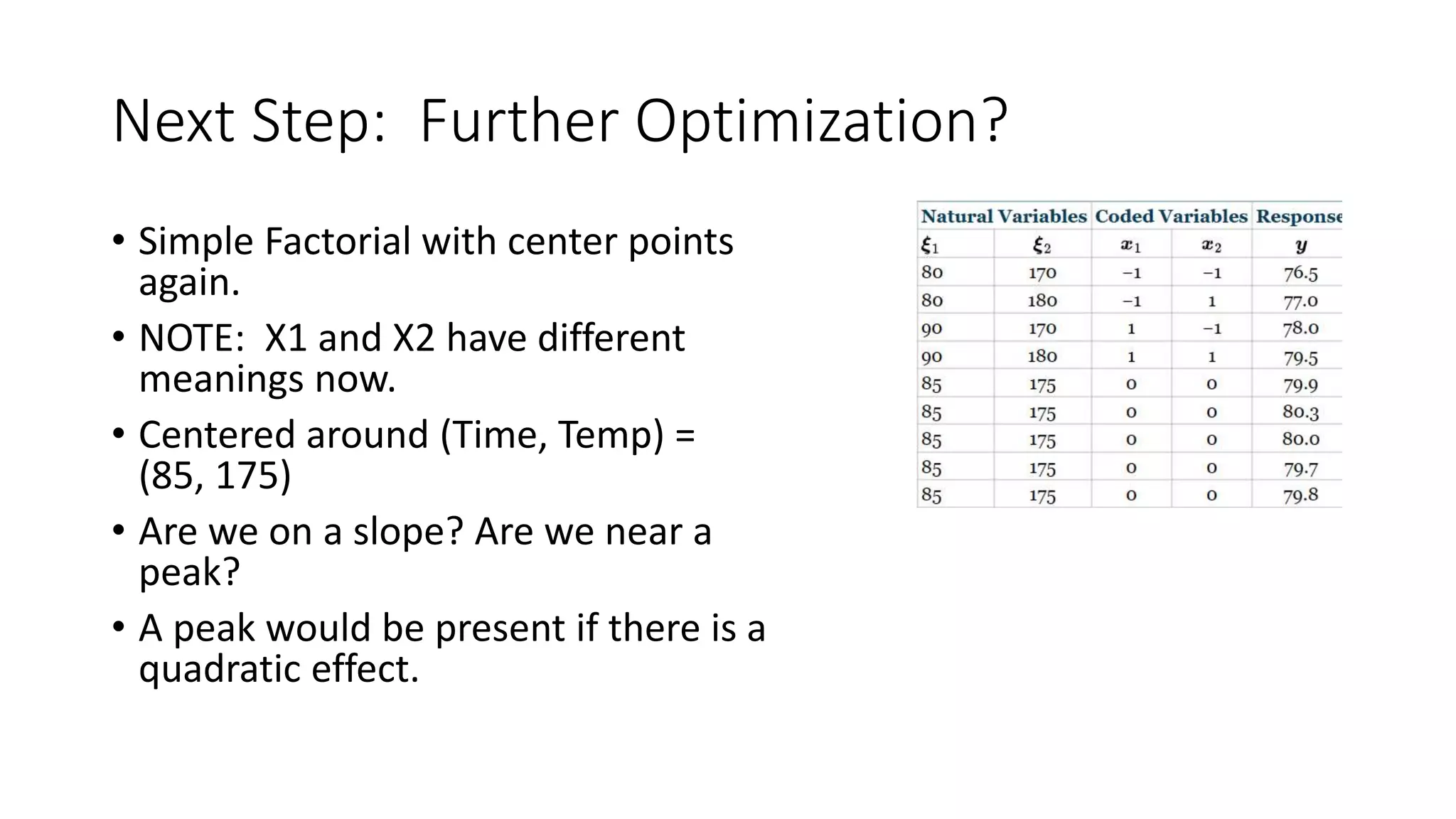 Ch19_Response_Surface_Methodology.pptx