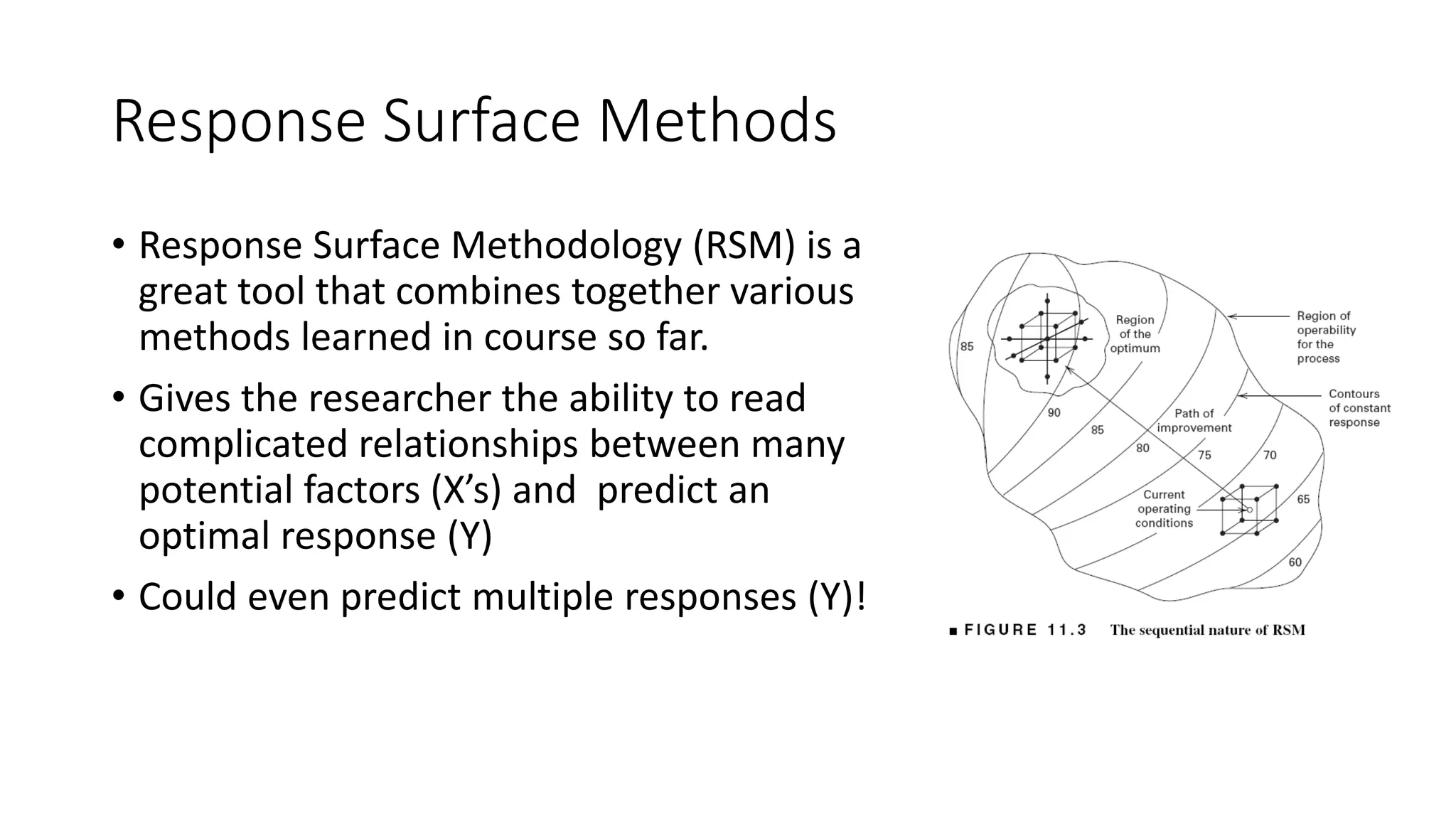 Ch19_Response_Surface_Methodology.pptx