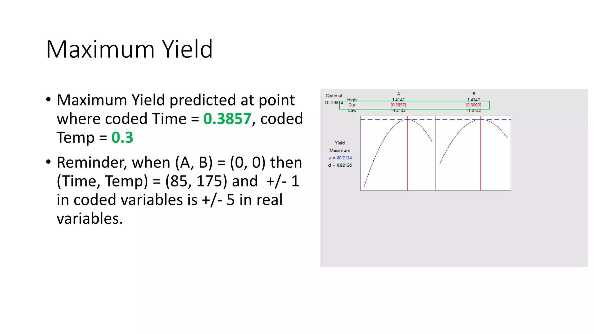 Ch19_Response_Surface_Methodology.pptx