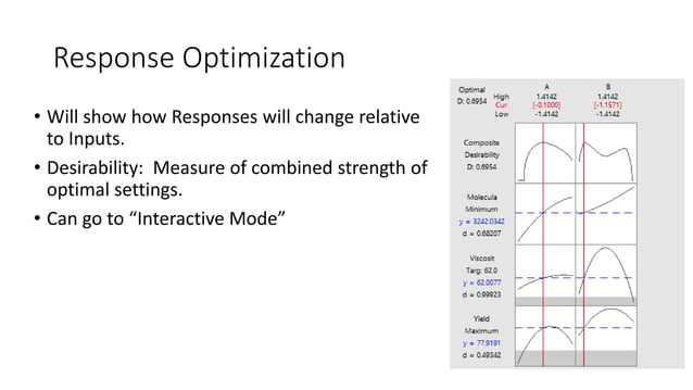 Ch19_Response_Surface_Methodology.pptx | Physics | Science