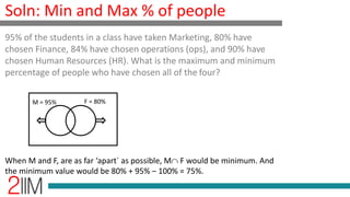 Set Theory - Min and Max % of people | PPT