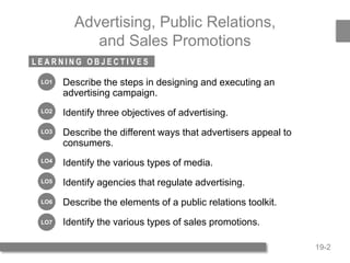 Advertising, Public Relations, and Sales Promotions | PPT