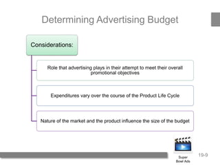 Advertising, Public Relations, and Sales Promotions | PPT