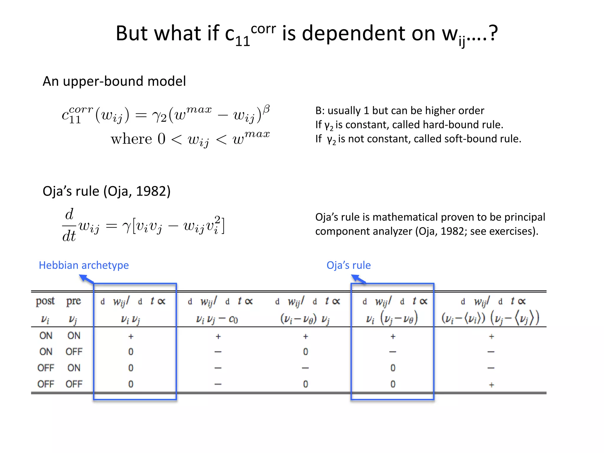 Ch 19 synaptic_plasticity | PPTX