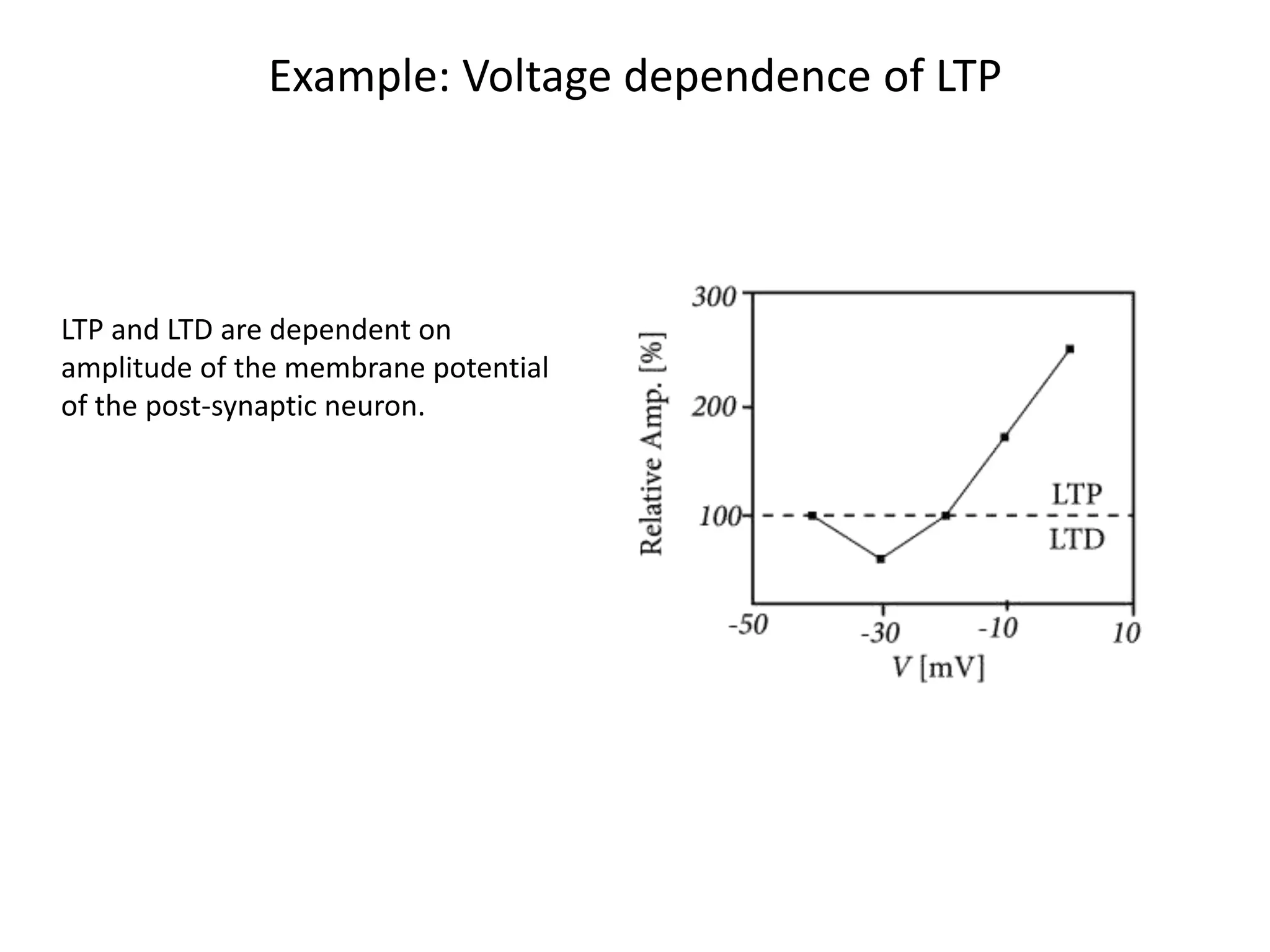 Ch 19 synaptic_plasticity | PPTX Ch 19 synaptic_plasticity | PPTX