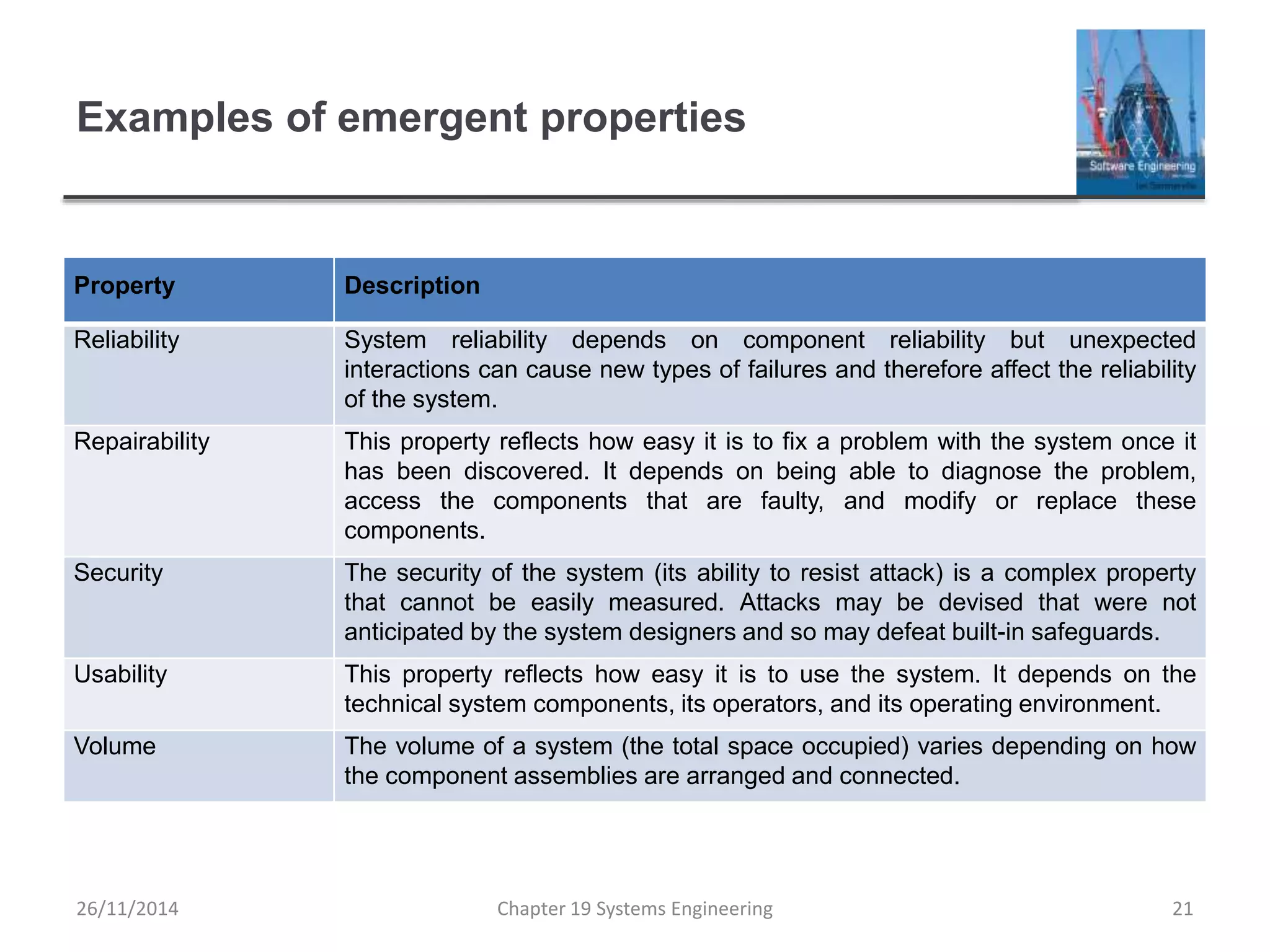 Ch19 systems engineering | PPTX