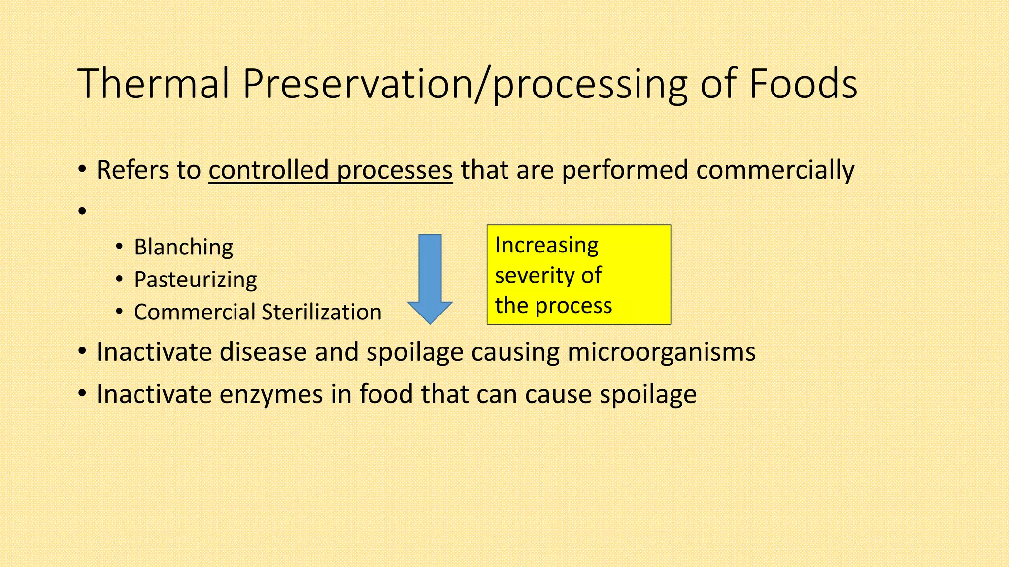 Thermal_Preservation.pptx