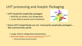 Thermal_Preservation.pptx