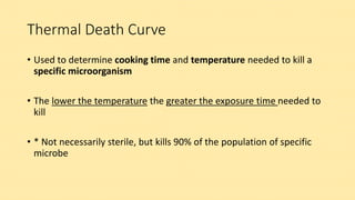 Thermal_Preservation.pptx