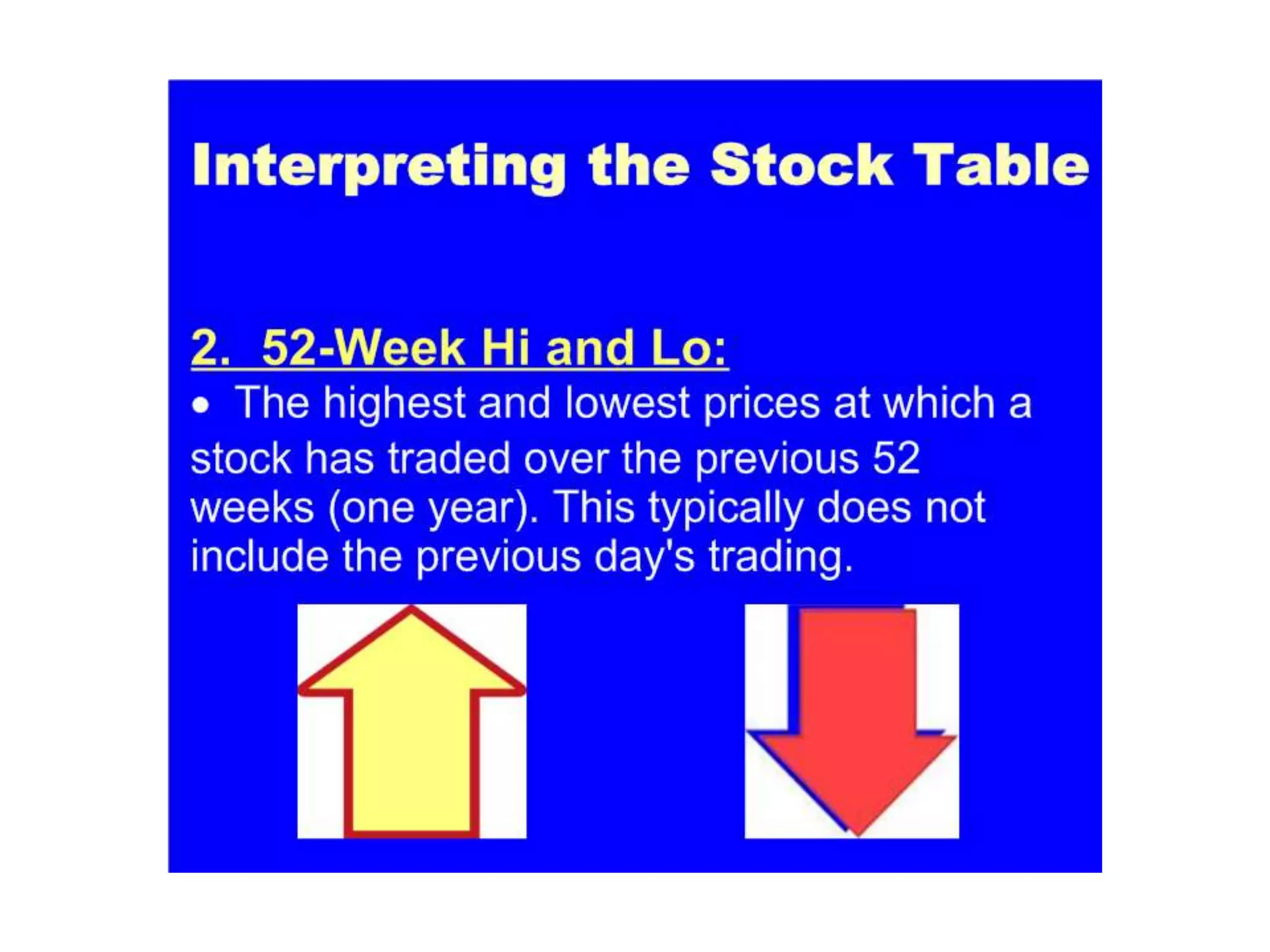 Ch 1 a how to read a stock table | PPT