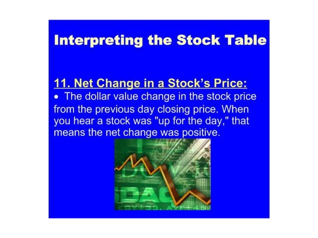 Ch 1 a how to read a stock table | PPT