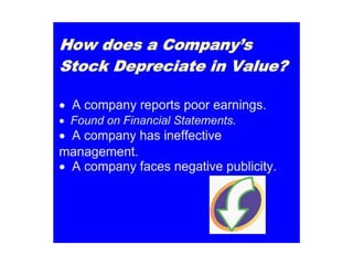 Ch 1 a how to read a stock table | PPT