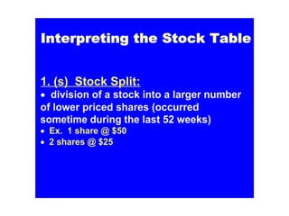 Ch 1 a how to read a stock table | PPT