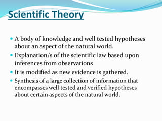 Science and the Scientific Method | PPT