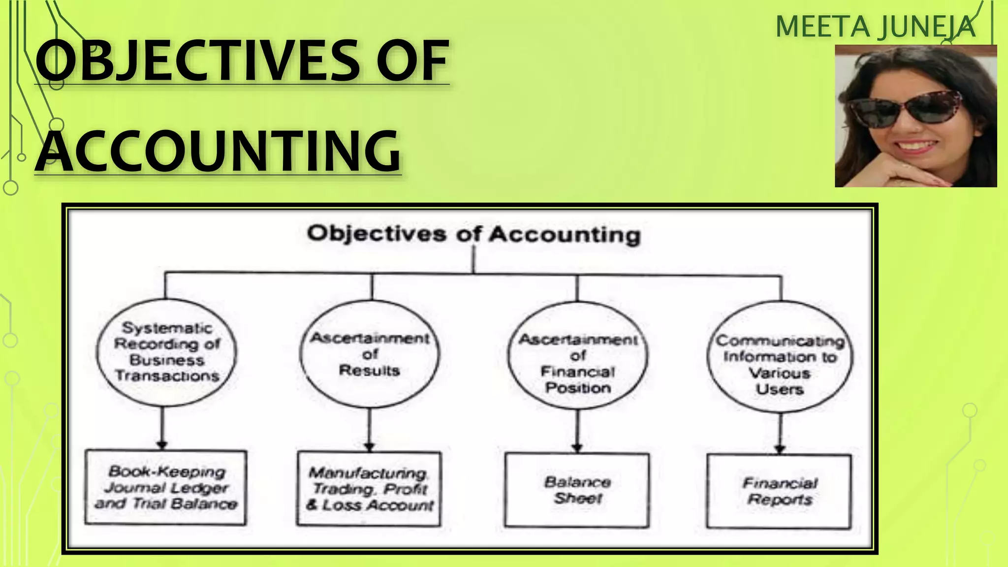 CH 1 ACCOUNTS CLASS 11TH.pptx