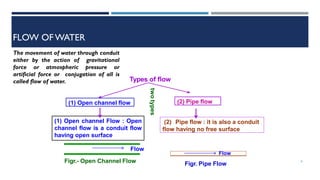 Ch#1 ADVANCED OPEN CHANNEL HYDRAULICS.pdf