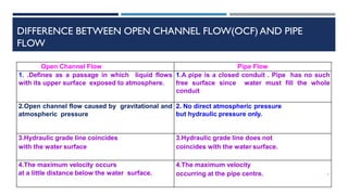 Ch#1 ADVANCED OPEN CHANNEL HYDRAULICS.pdf