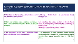 Ch#1 ADVANCED OPEN CHANNEL HYDRAULICS.pdf