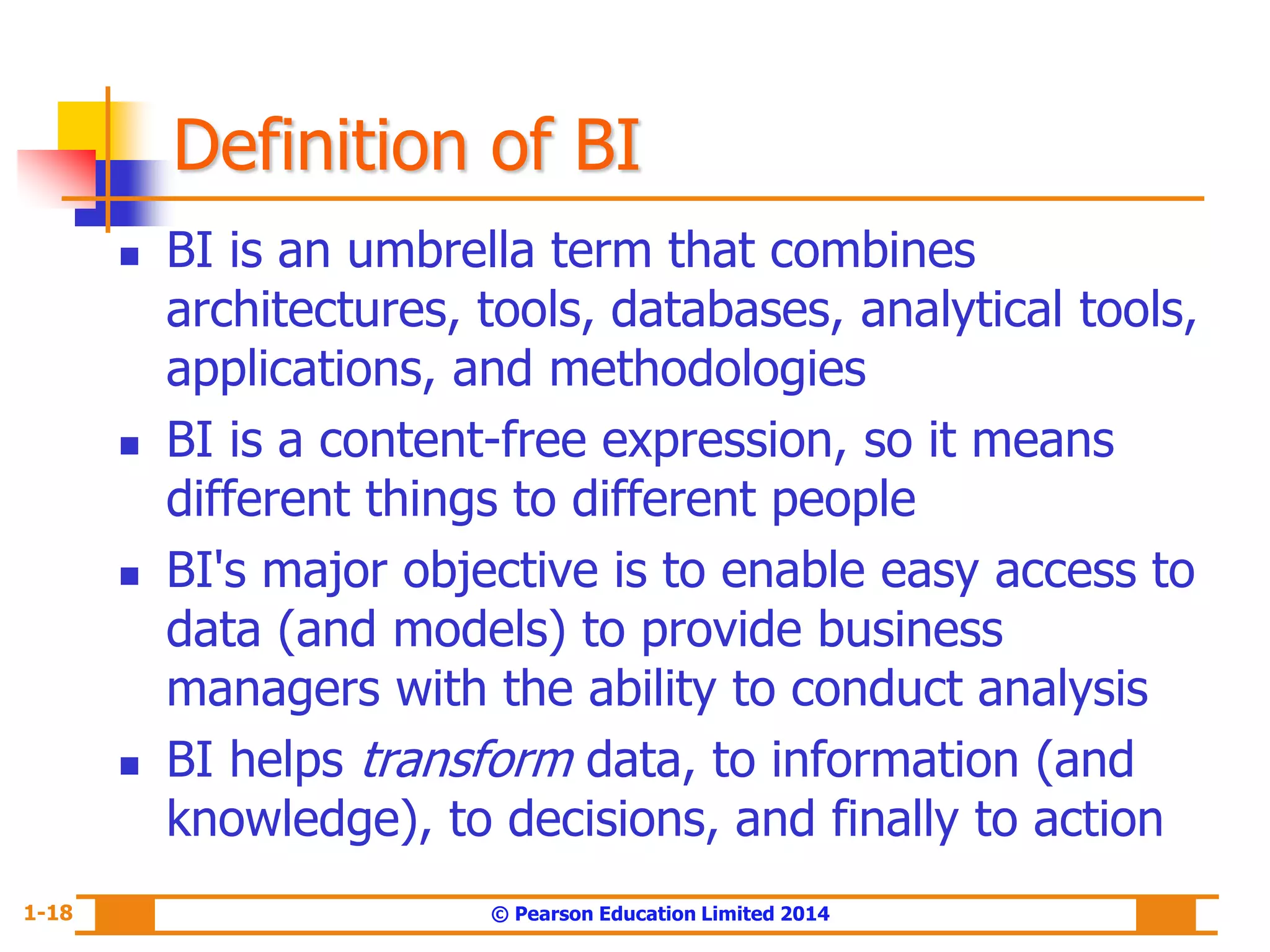 CH1_An_Overview_of_Business_Intelligence.pptx