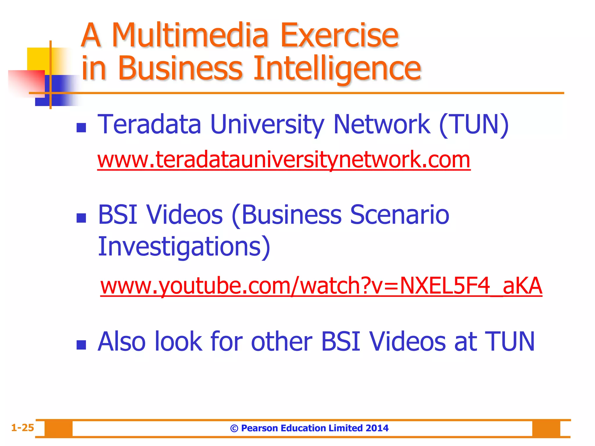 CH1_An_Overview_of_Business_Intelligence.pptx