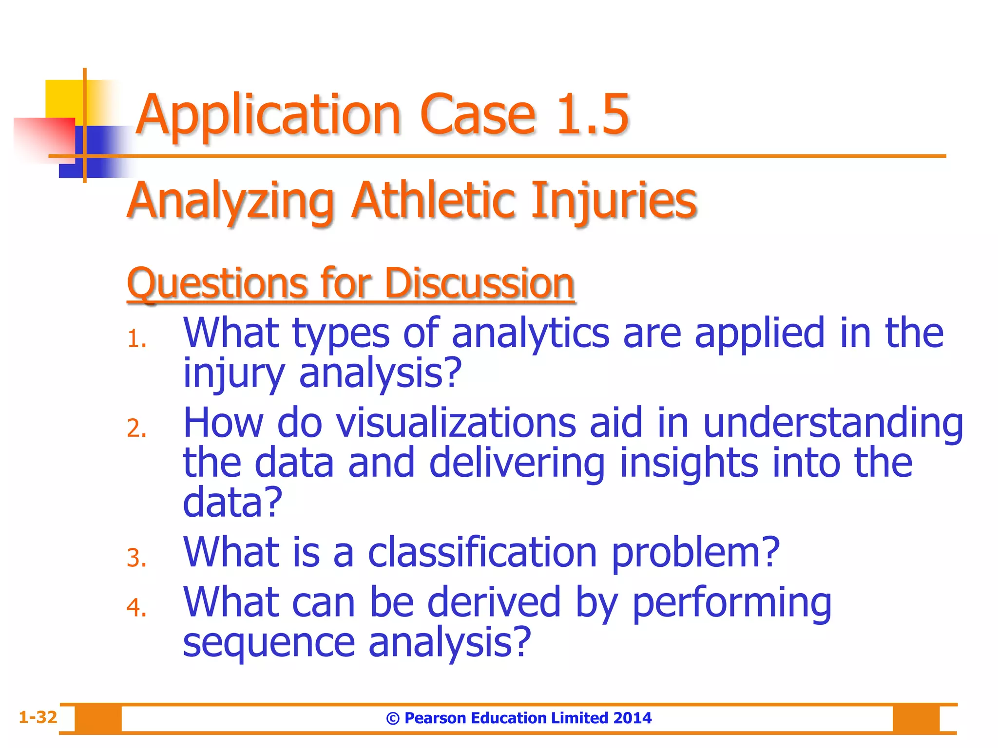 CH1_An_Overview_of_Business_Intelligence.pptx