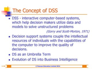 CH1_An_Overview_of_Business_Intelligence.pptx