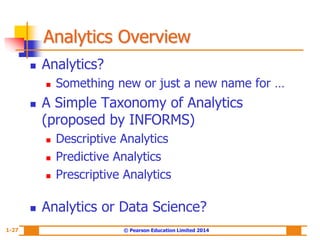 CH1_An_Overview_of_Business_Intelligence.pptx