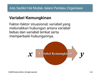 Chapter 1-What is Organizational Behavior | PPT