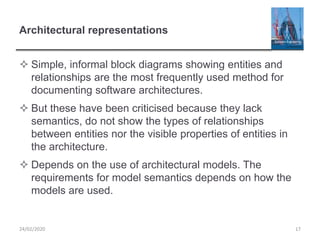 Software Architecture and Design | PPTX