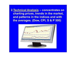 WS II Ch 1A Technical and Fundamental Analysis | PPT