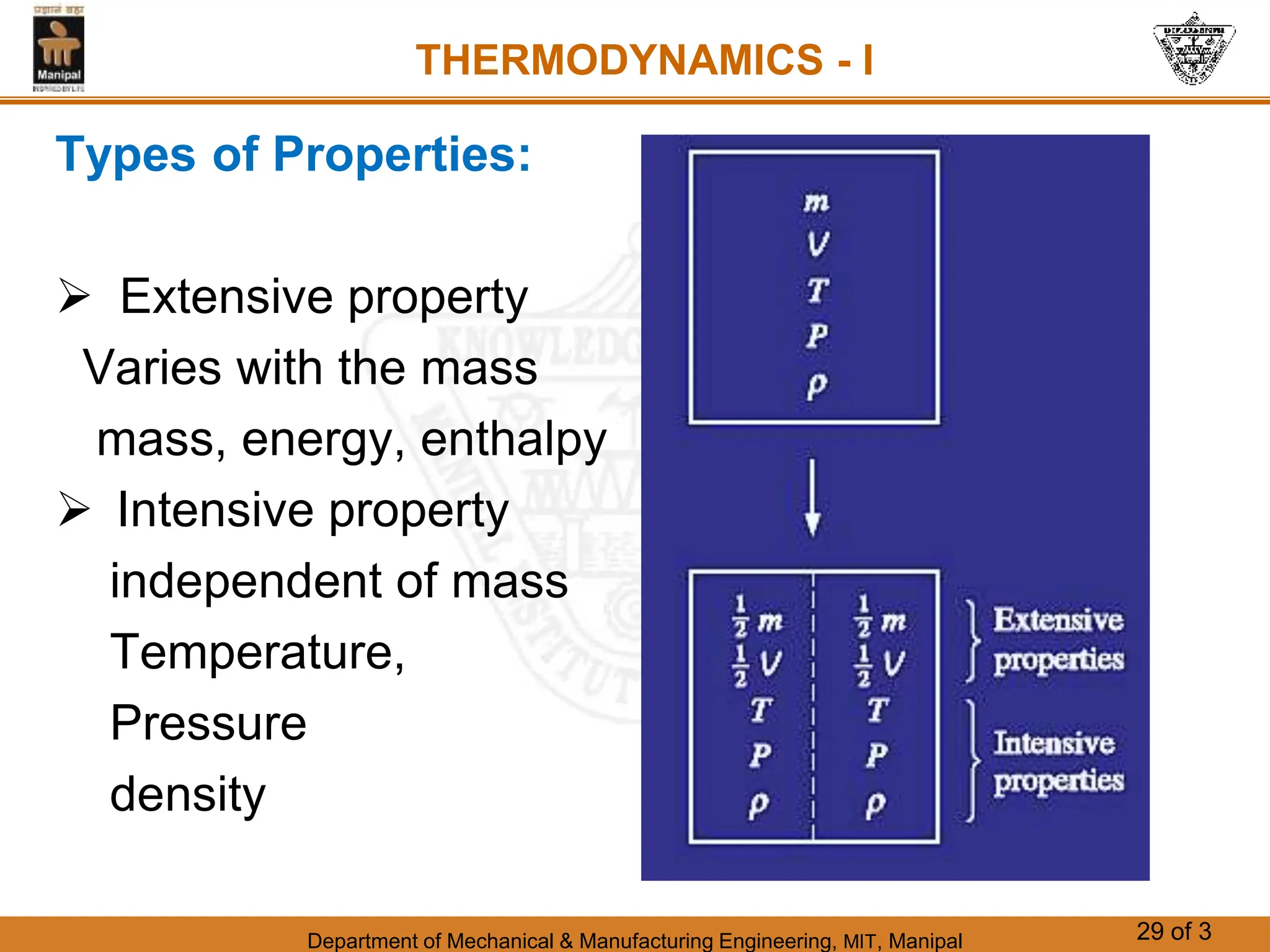 Ch_1_Basic_concept_and_definitions.ppt . | PPT