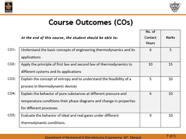 Ch_1_Basic_concept_and_definitions.ppt . | PPT