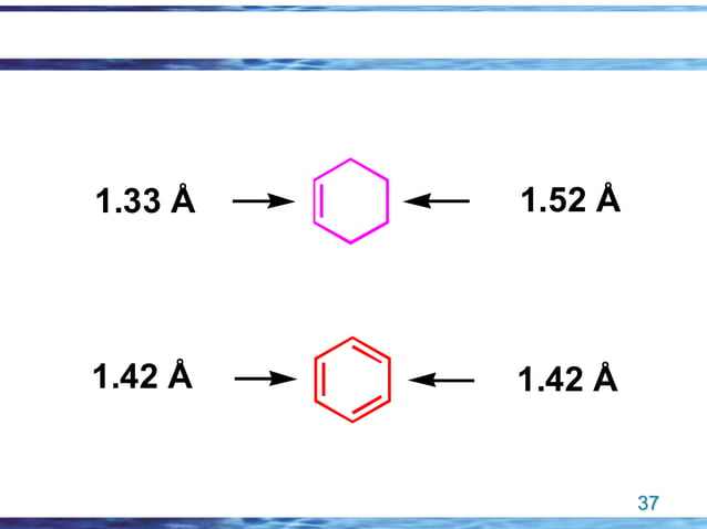 Ch1_Basic_concepts_Organic_sem1.ppt bv c xvbbb | PPT