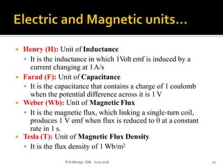 Electronics measurements and instrumentation basics | PPT