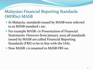Ch# 1 basis of islamic accounting theory (1) | PPT