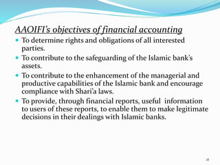 Ch# 1 basis of islamic accounting theory (1) | PPTX