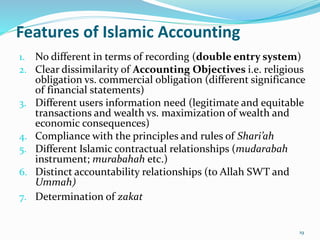 Ch# 1 basis of islamic accounting theory (1) | PPT