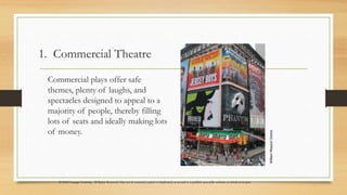 DRAM 1310 Ch 1 Categories of Theatre | PPT