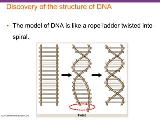 ch1_Cell-and-molecular-biology-Brock Biology.pdf